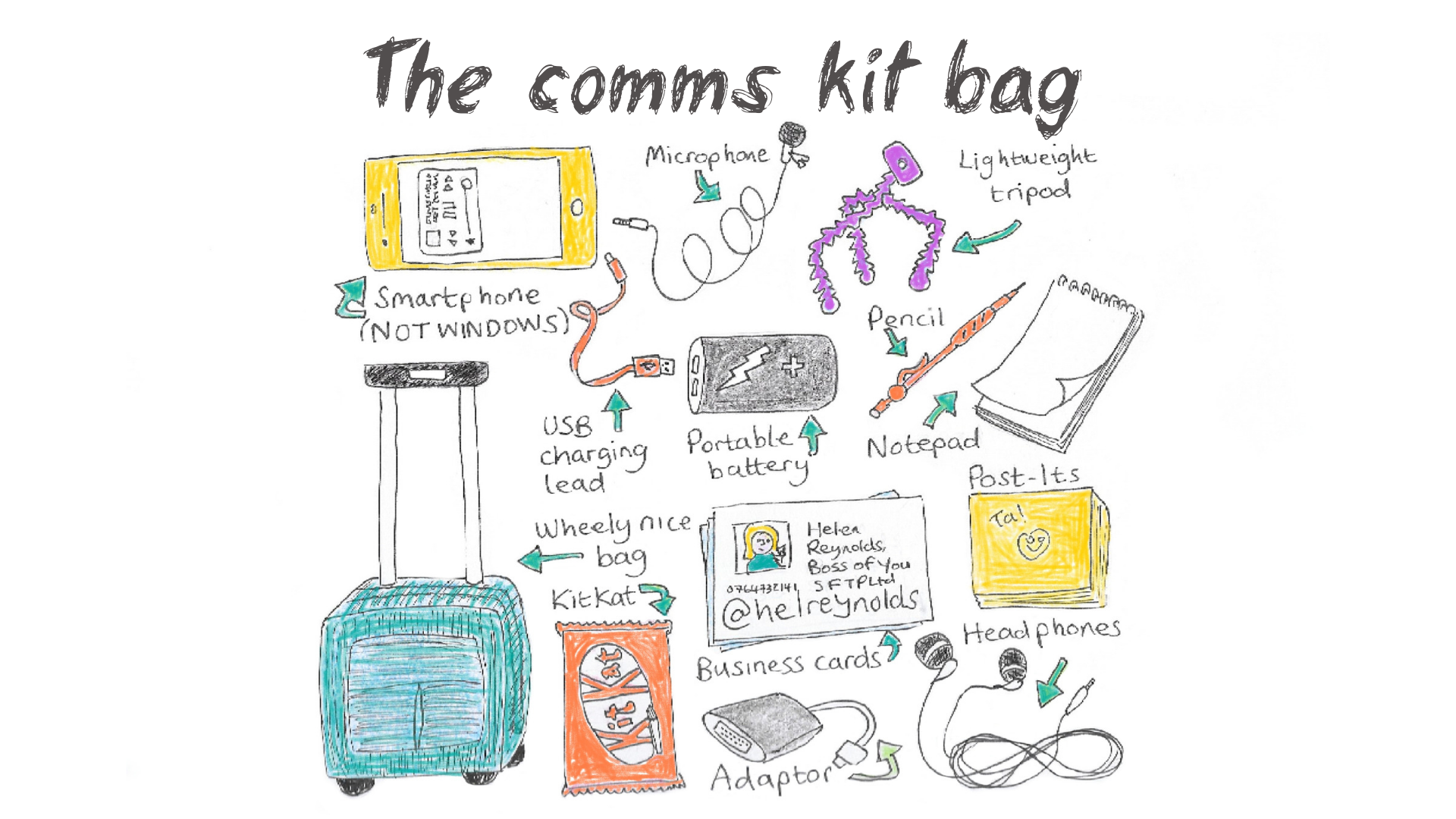 What should be in your communications kit? | Comms Creatives: social ...
